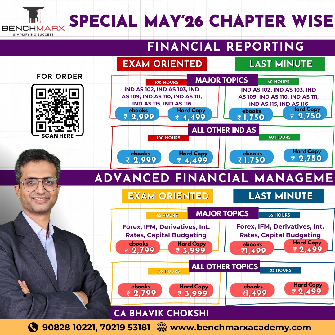 Shop – Benchmarx Academy